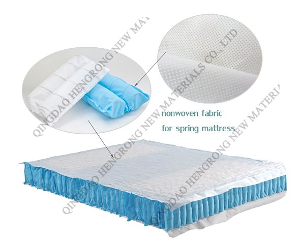 Mattress non-woven fabric - Roof Underlayment_House Wrap_PE Tarpaulin ...
